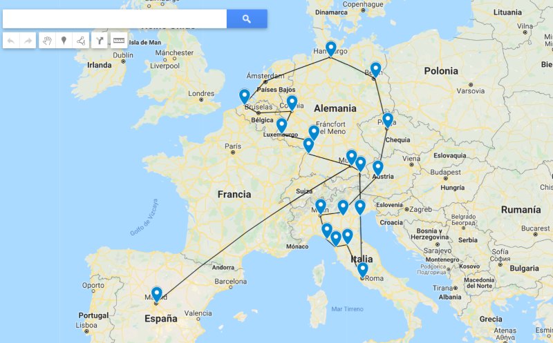 Mapa Europa Viajes Foto Explorandofrancia