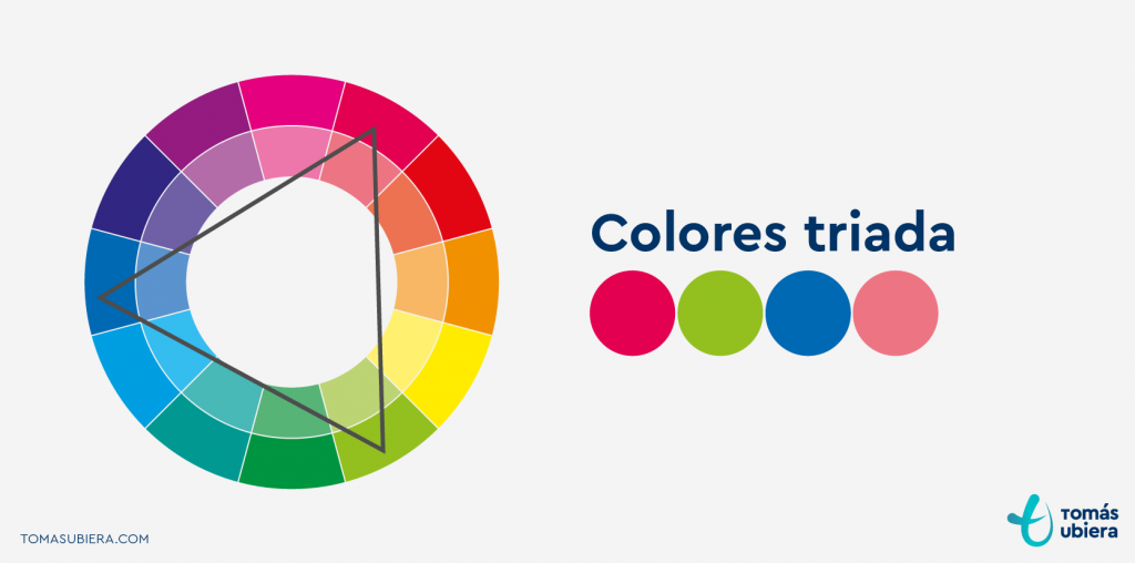 Cómo crear la PALETA DE COLORES de tu MARCA paso a paso