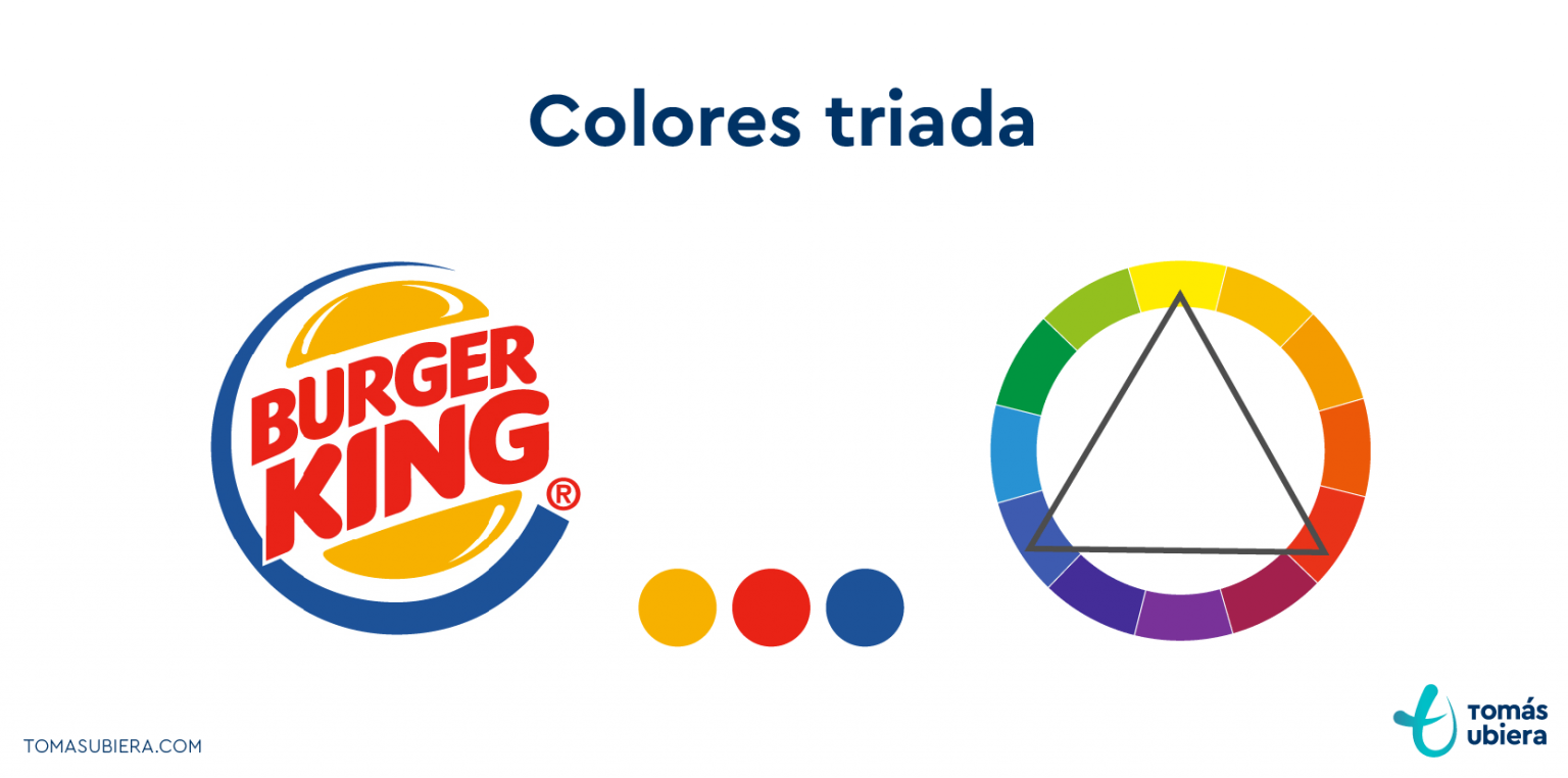 Cómo crear la PALETA DE COLORES de tu MARCA paso a paso